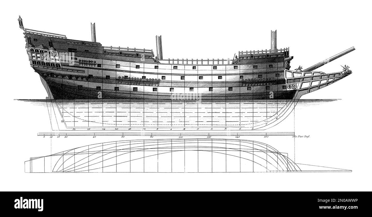 17th century ship deck Cut Out Stock Images & Pictures - Alamy