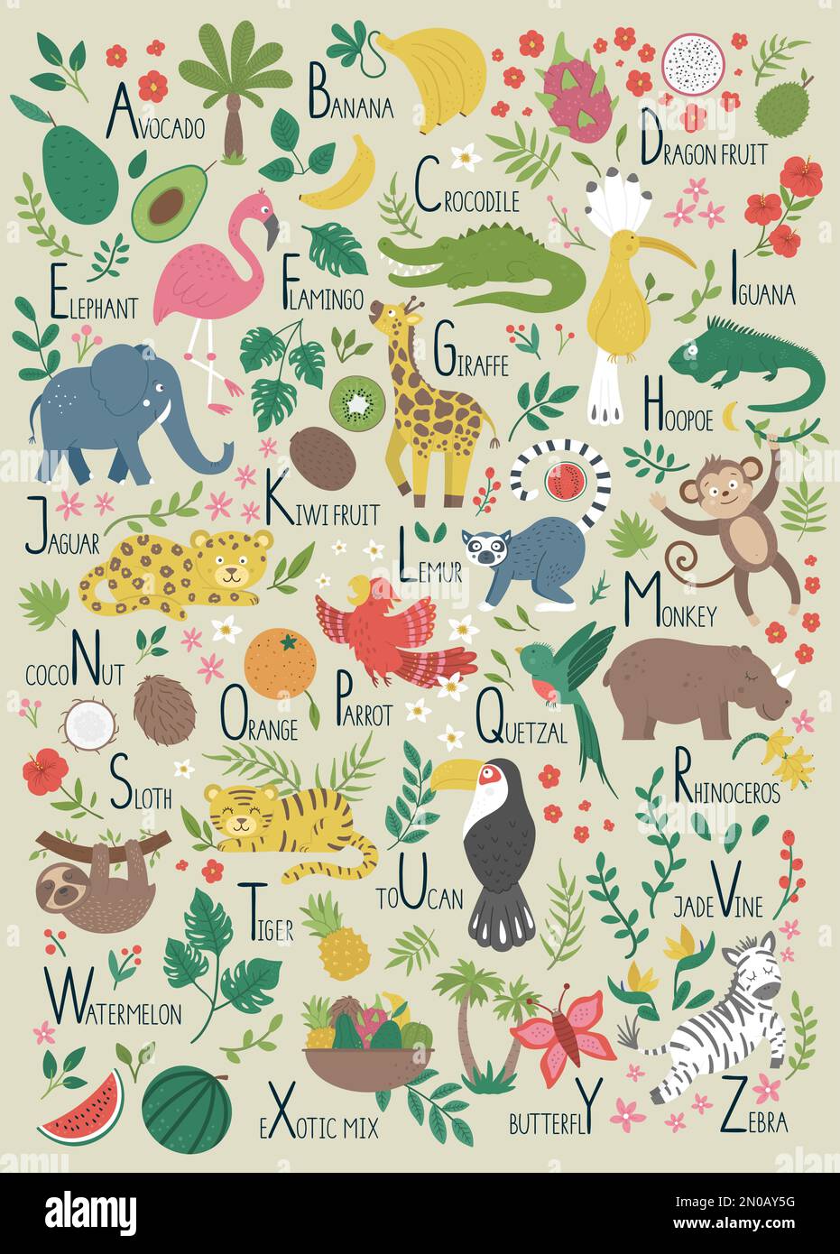 Tropical alphabet for children. Cute flat ABC with jungle animals ...