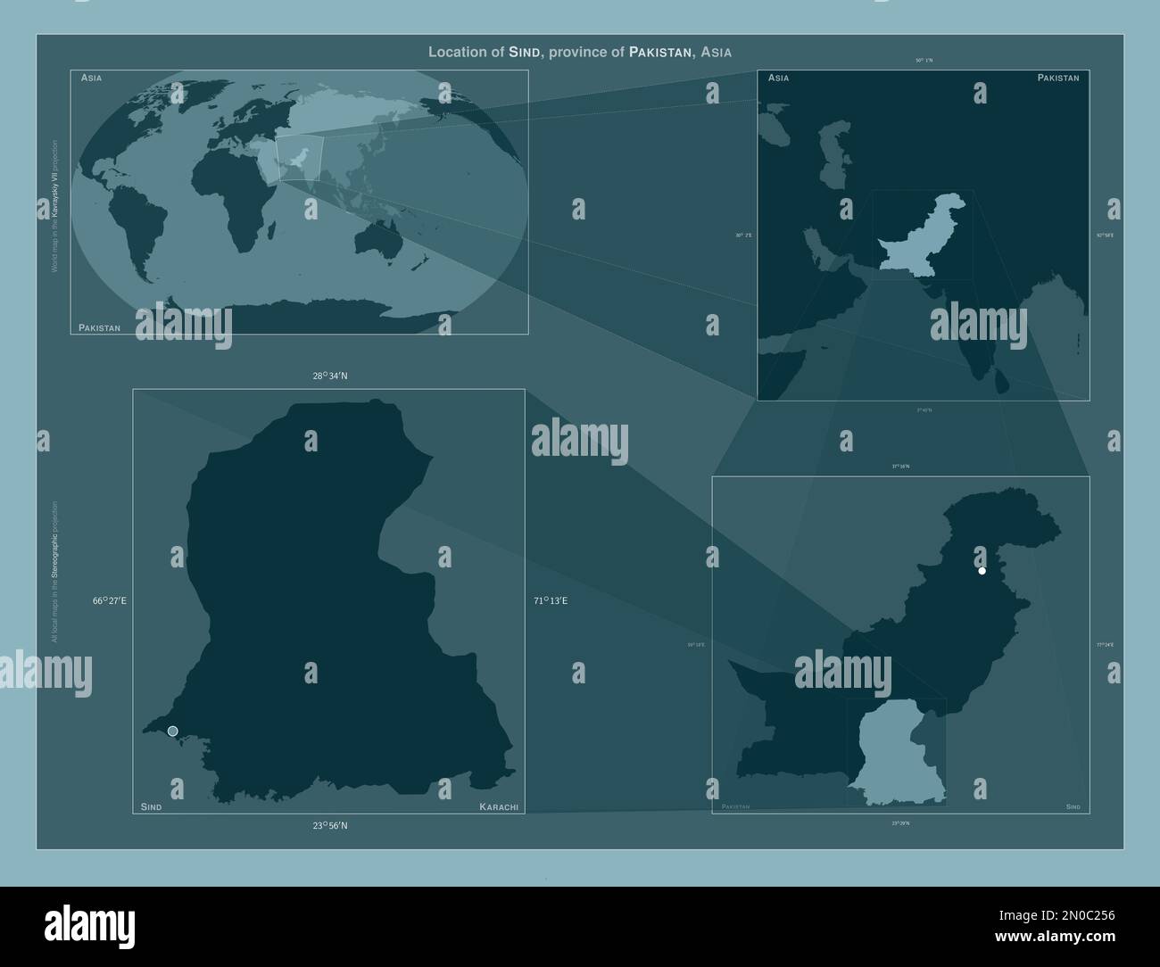 Sind, province of Pakistan. Diagram showing the location of the region ...
