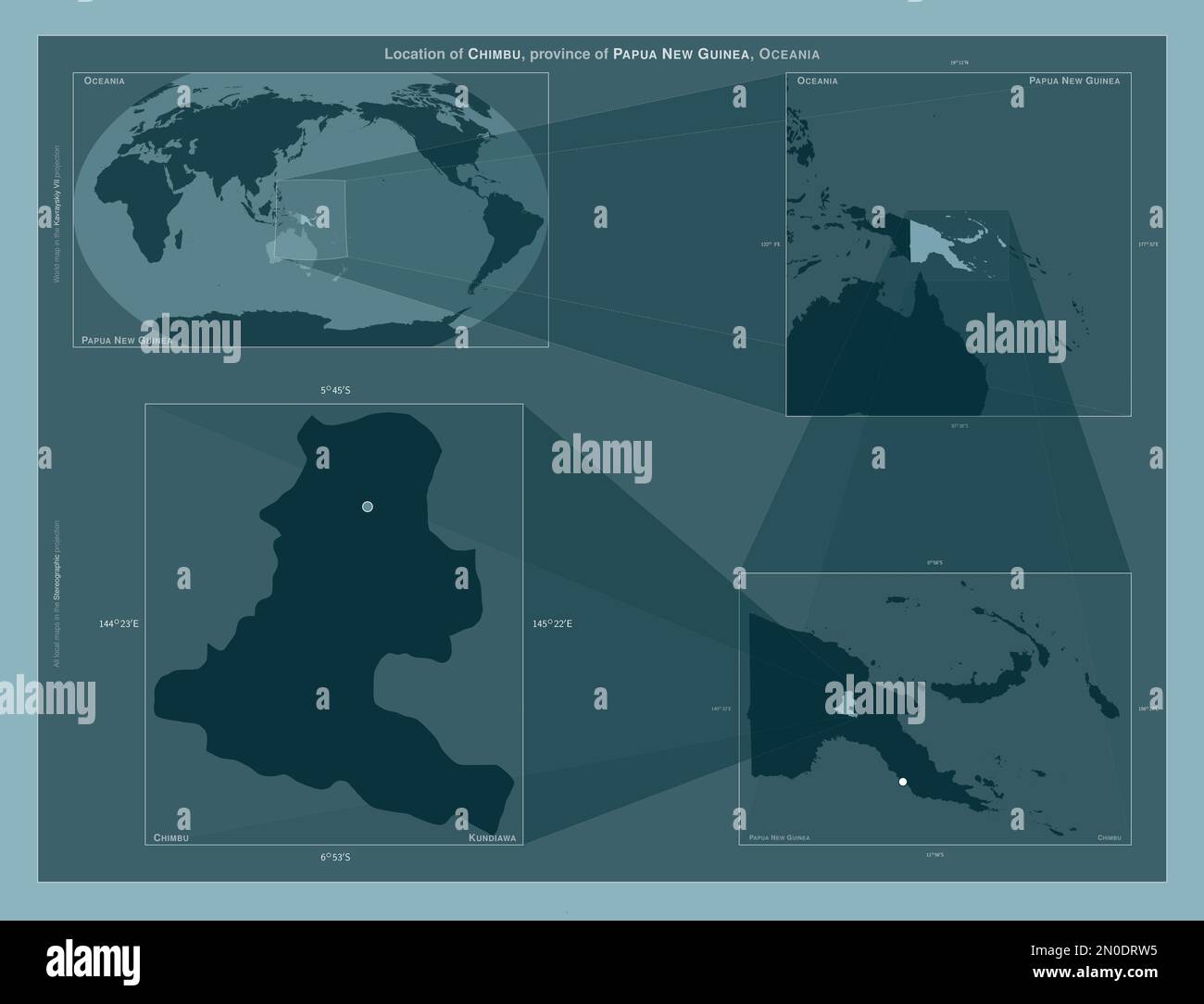 Chimbu, province of Papua New Guinea. Diagram showing the location of ...