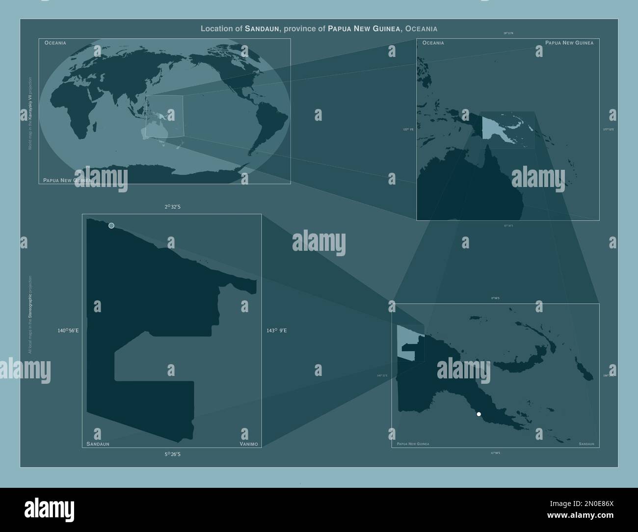 Sandaun, province of Papua New Guinea. Diagram showing the location of ...