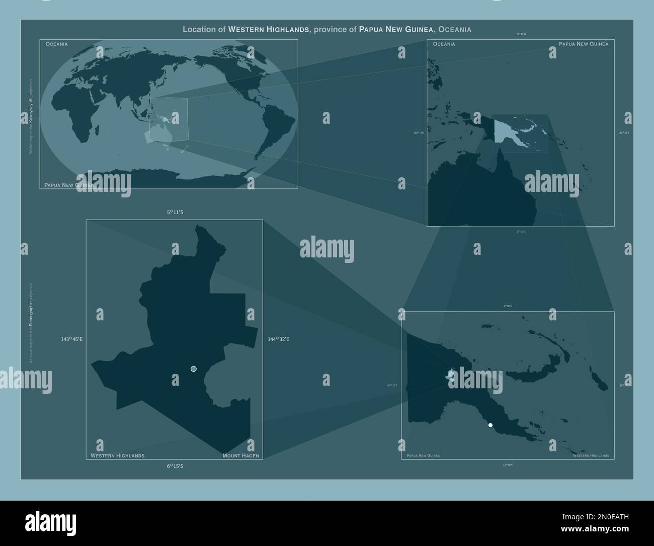 Western Highlands, province of Papua New Guinea. Diagram showing the ...
