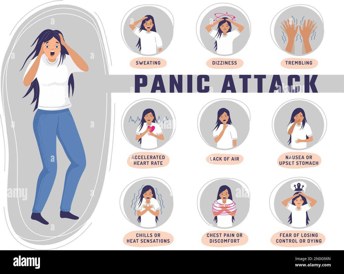 Panic attack infographic. Medical symptoms of fear aniety problem ...