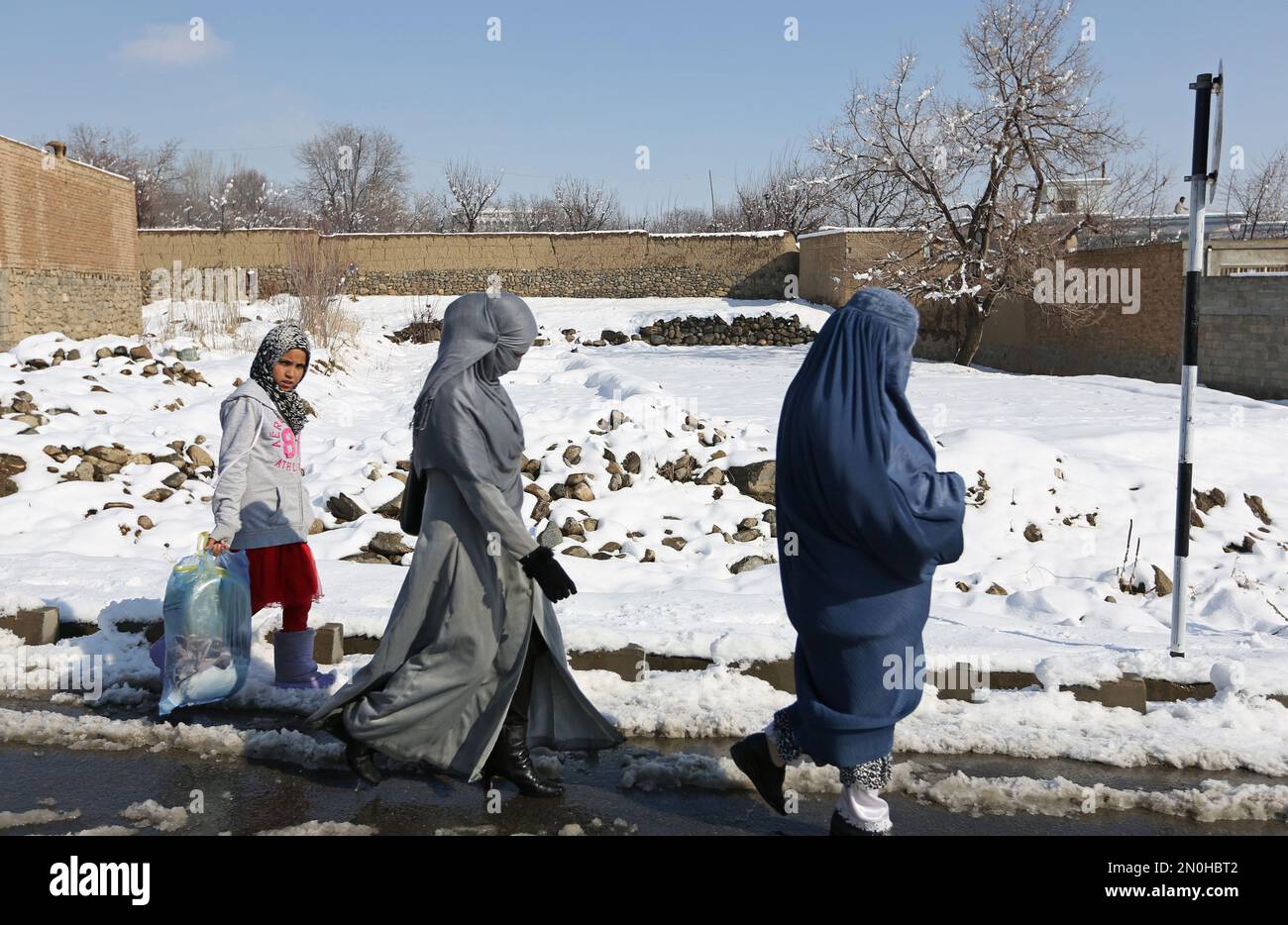 Kabul Afghanistan Weather