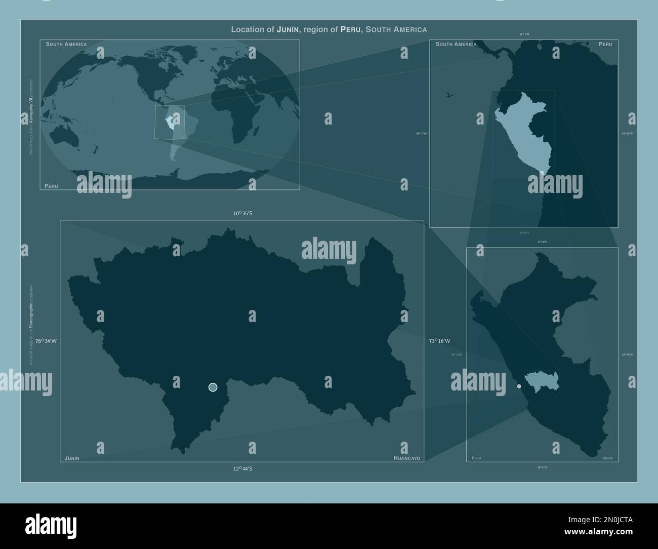 Junin, region of Peru. Diagram showing the location of the region on ...