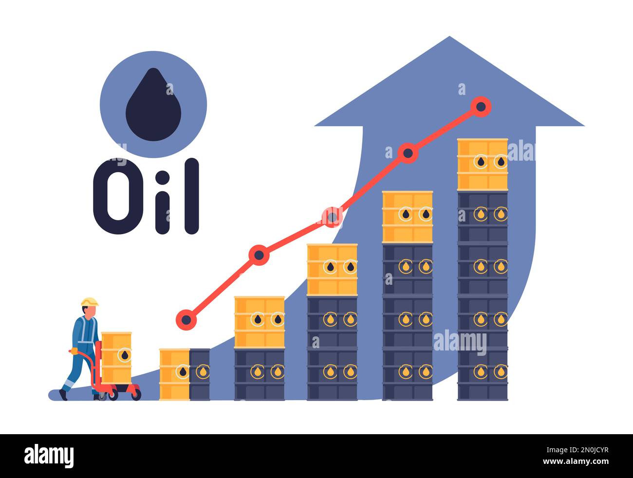 Graph of great increase in oil prices. Petroleum value rising infographic. Gasoline barrels ...