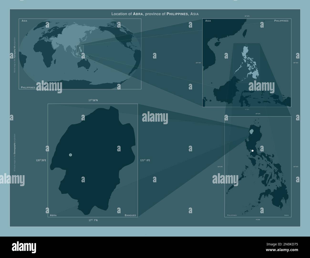 Abra, province of Philippines. Diagram showing the location of the ...