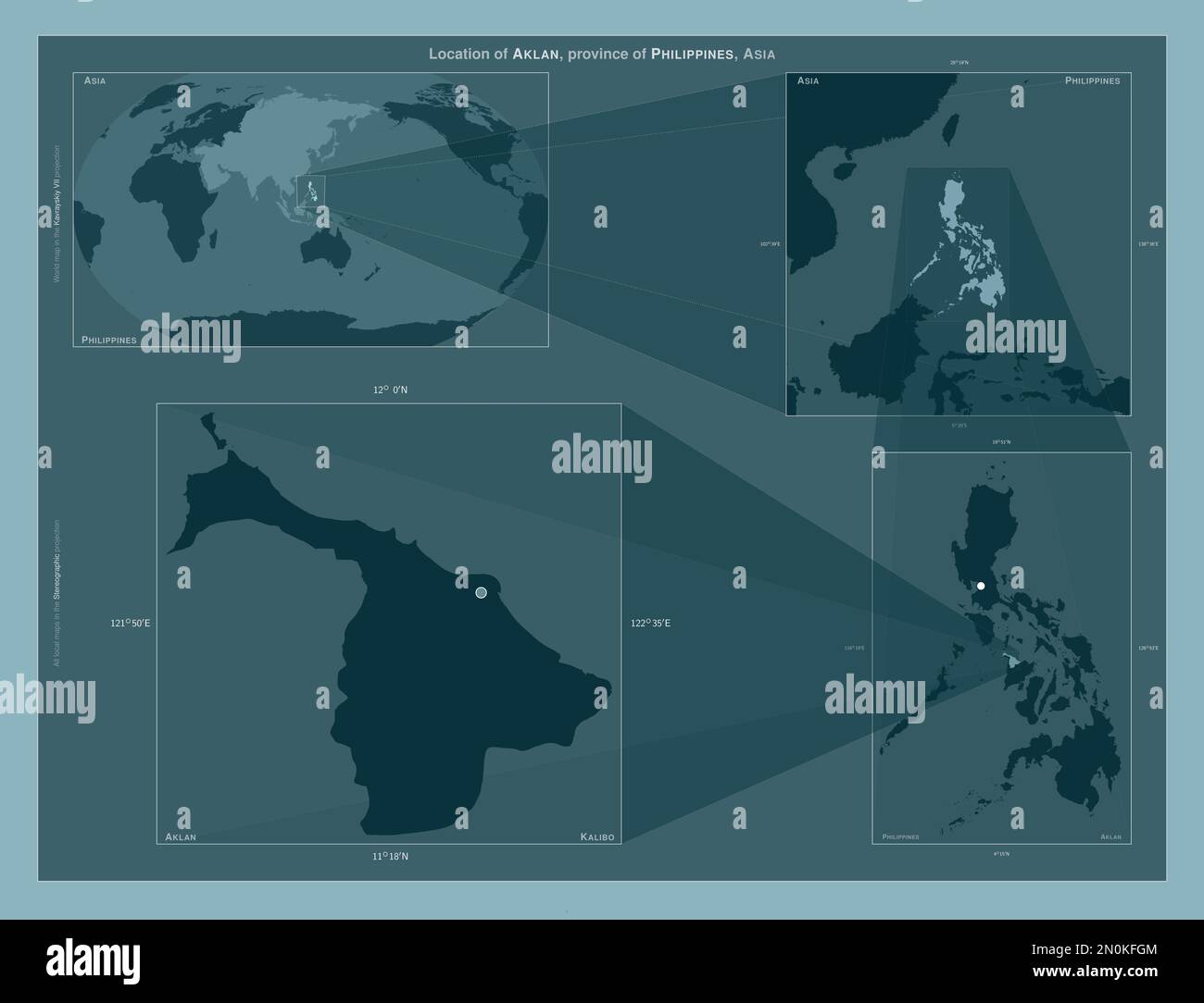 Aklan, province of Philippines. Diagram showing the location of the ...