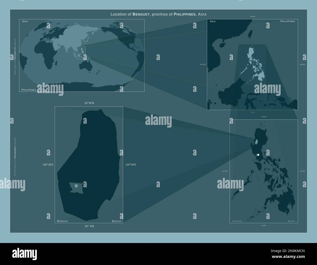 Benguet, province of Philippines. Diagram showing the location of the ...
