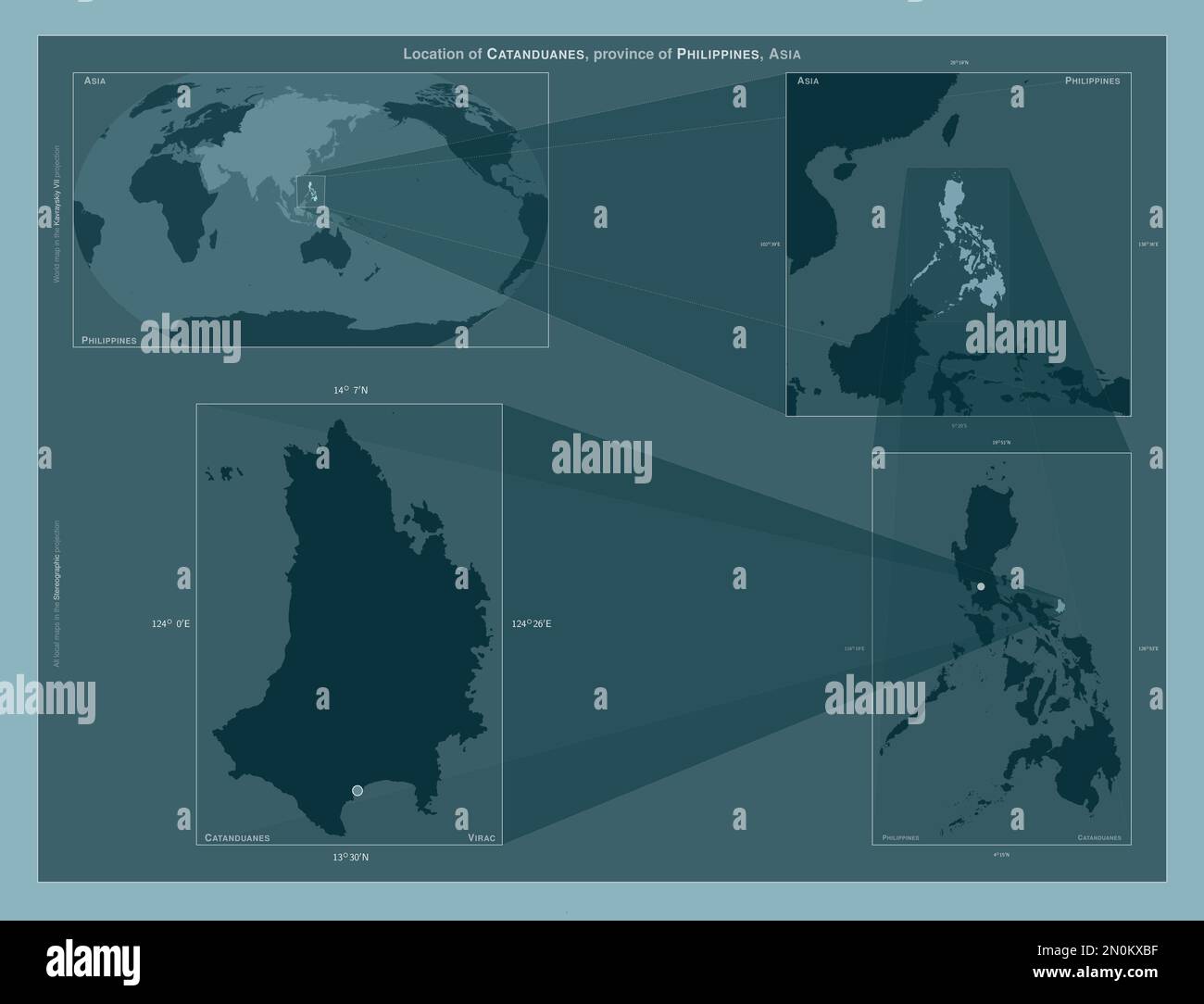 Catanduanes, province of Philippines. Diagram showing the location of ...