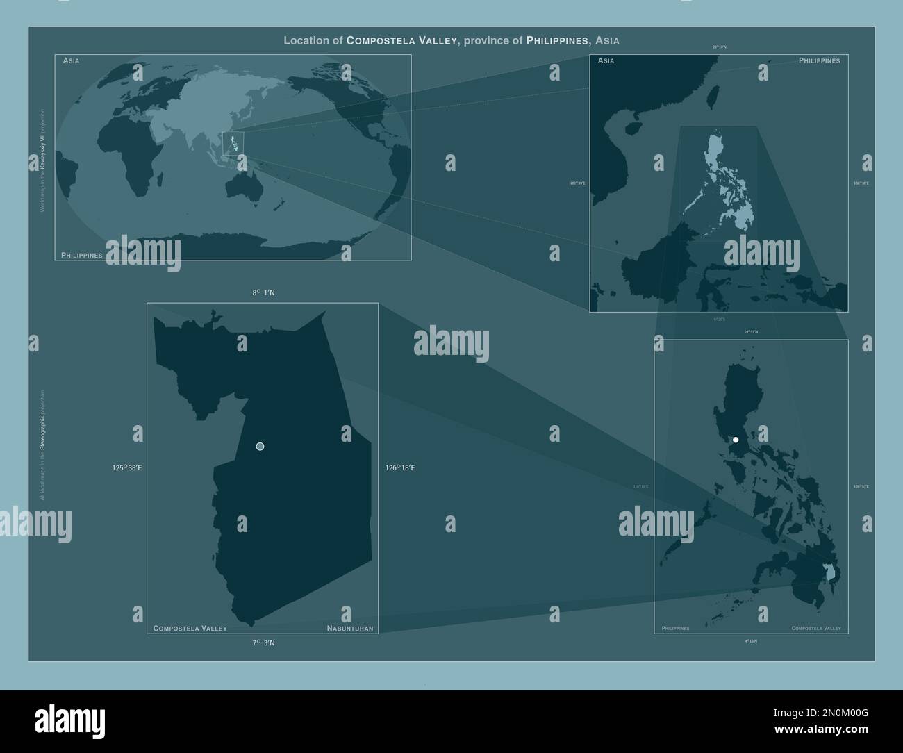 Compostela Valley, province of Philippines. Diagram showing the ...