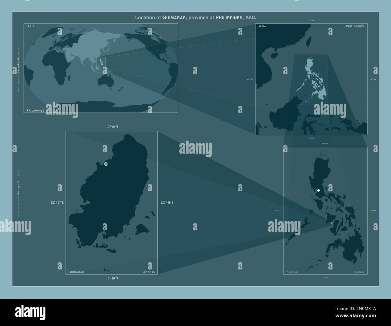Guimaras, province of Philippines. Diagram showing the location of the ...