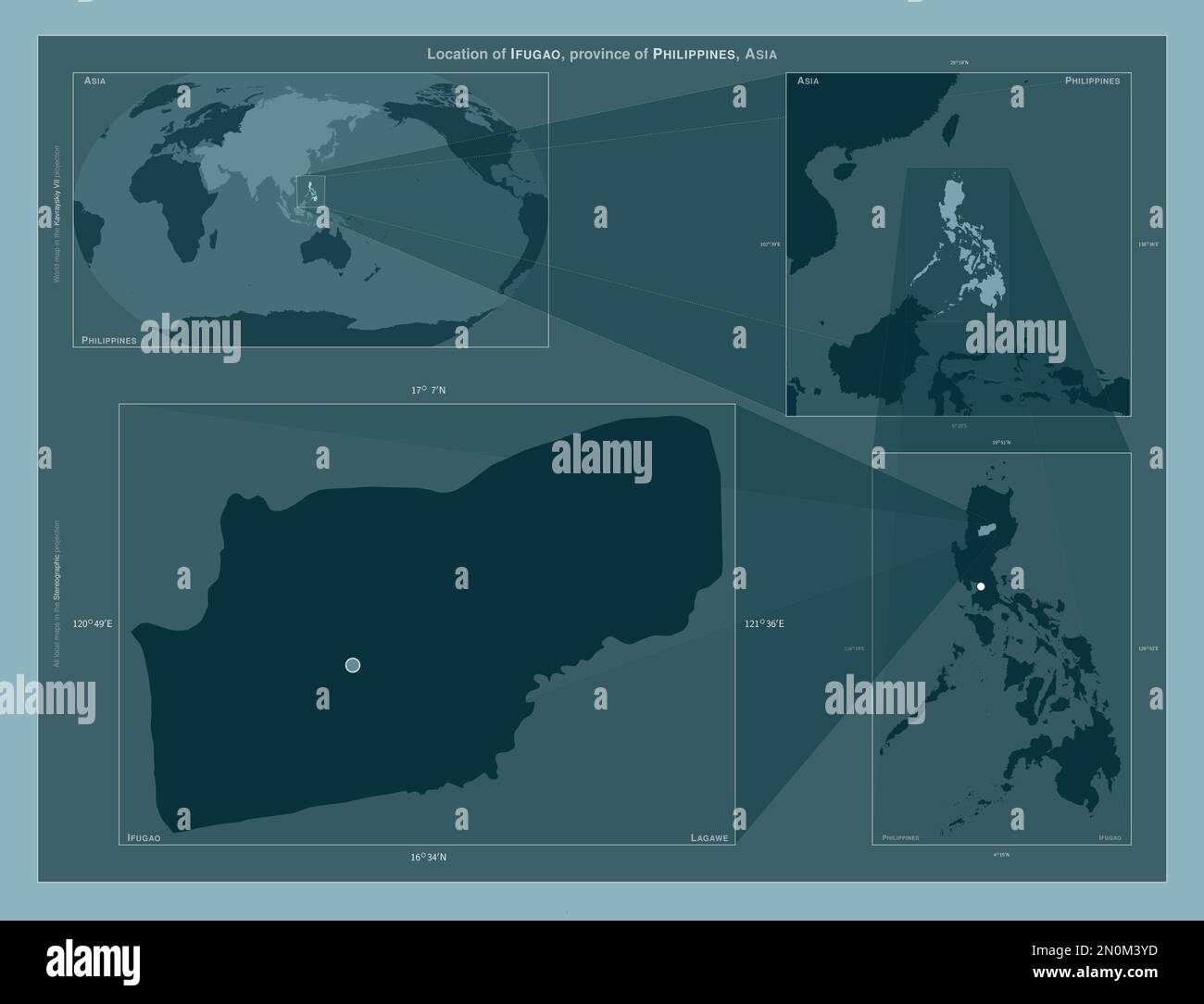 Ifugao, province of Philippines. Diagram showing the location of the ...