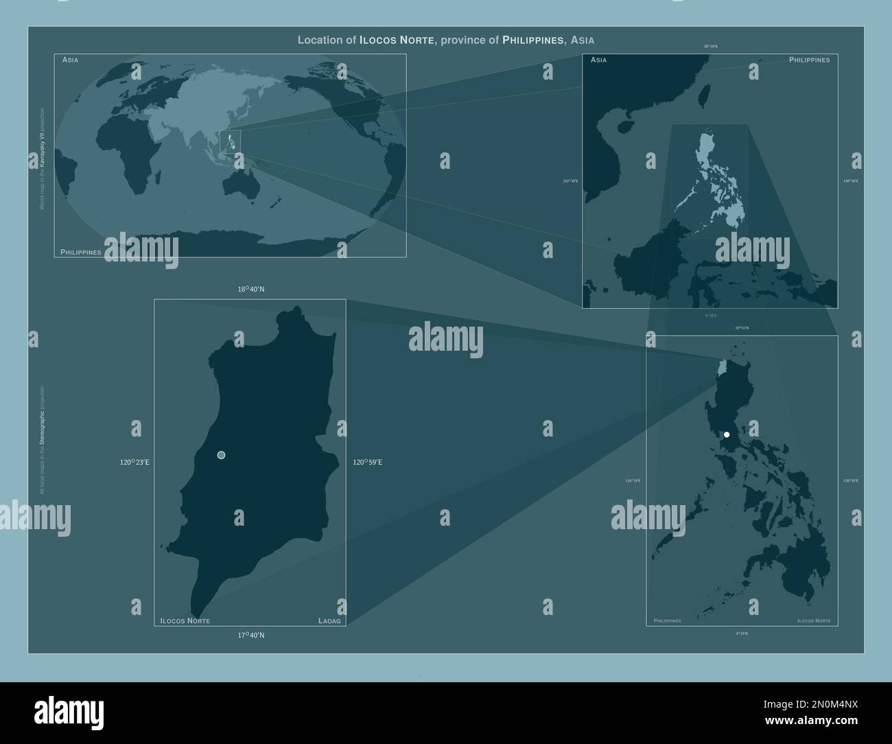 Ilocos Norte, province of Philippines. Diagram showing the location of ...