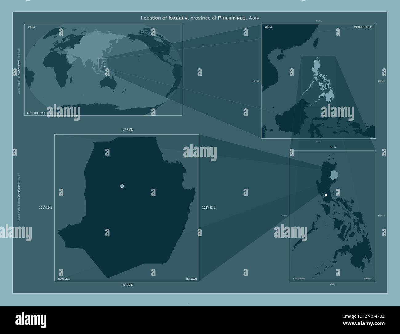 Isabela, province of Philippines. Diagram showing the location of the ...