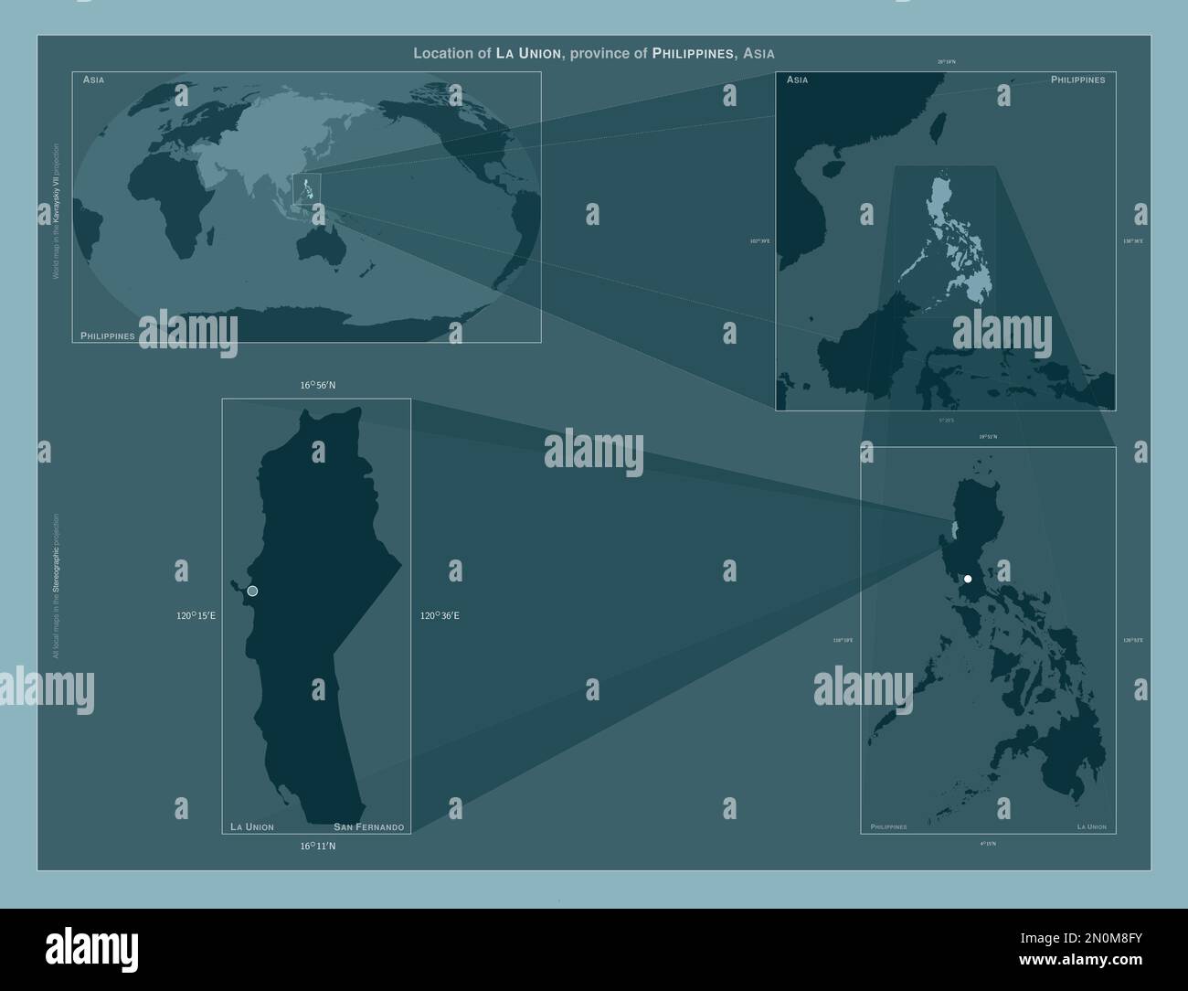 La Union, province of Philippines. Diagram showing the location of the ...