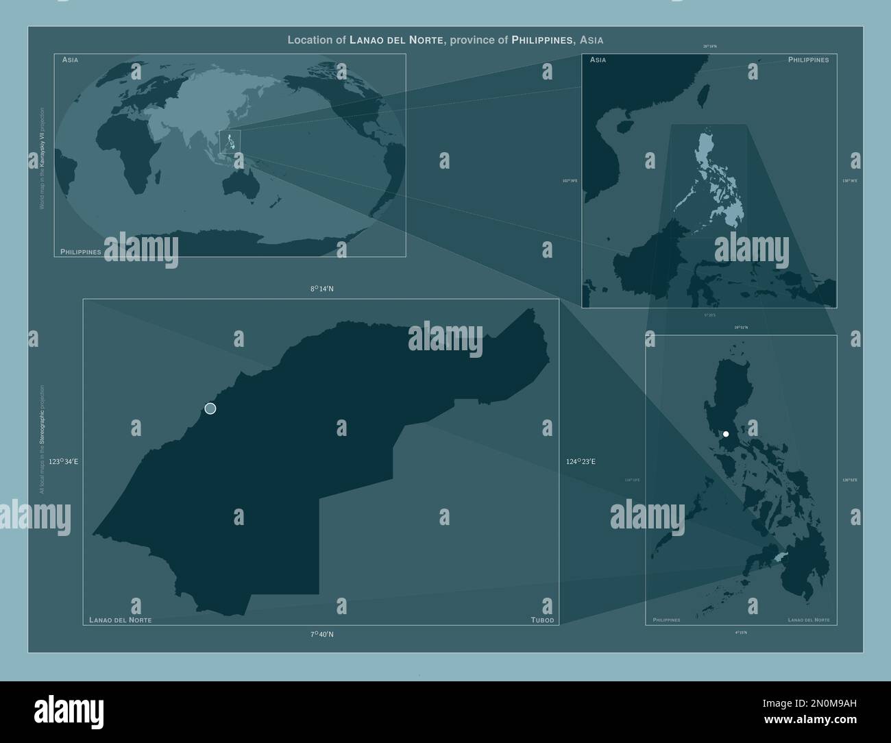 Lanao del Norte, province of Philippines. Diagram showing the location ...