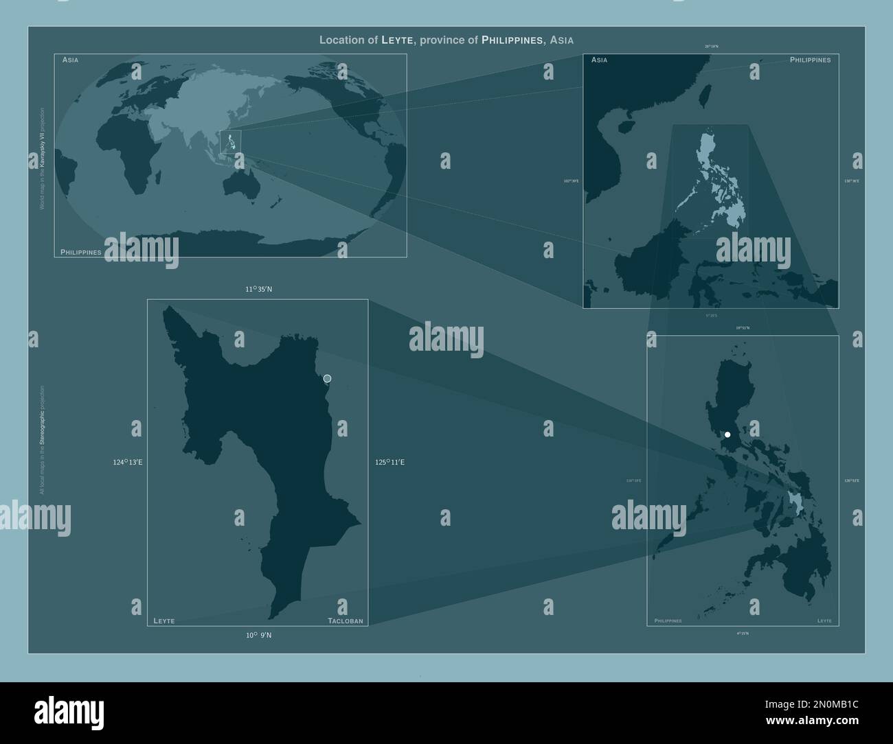 Leyte, province of Philippines. Diagram showing the location of the ...