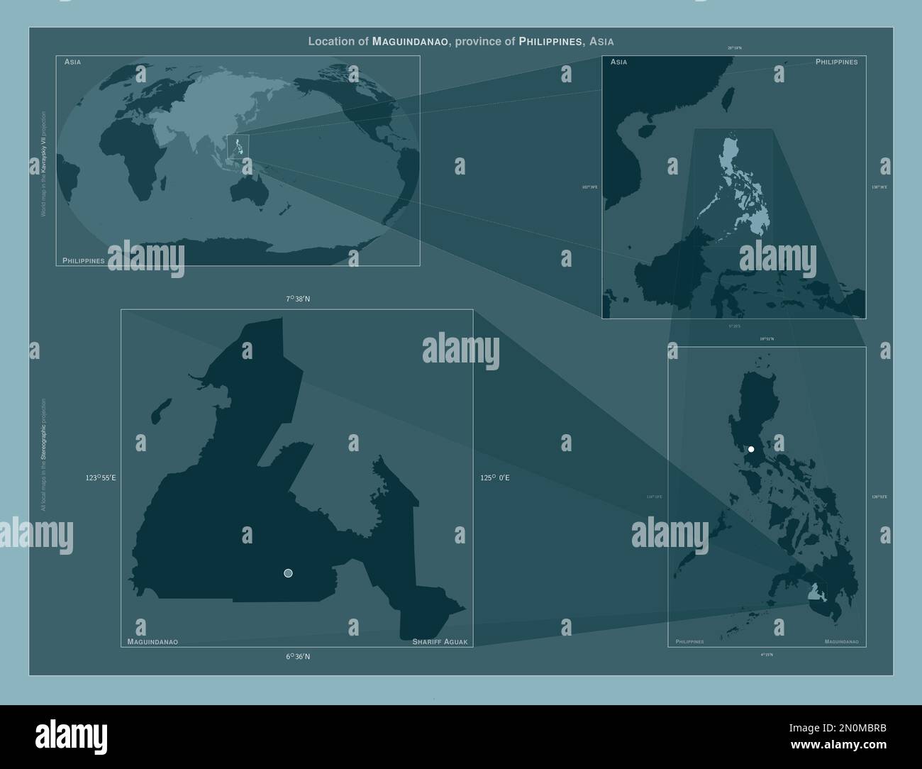 Maguindanao, province of Philippines. Diagram showing the location of ...