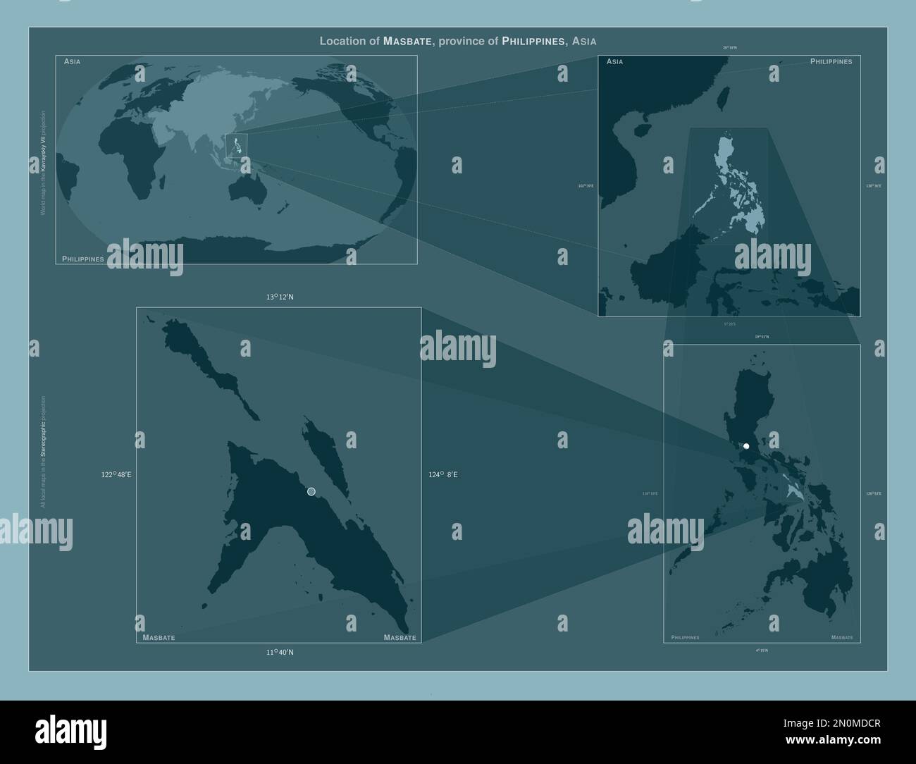 Masbate, province of Philippines. Diagram showing the location of the ...