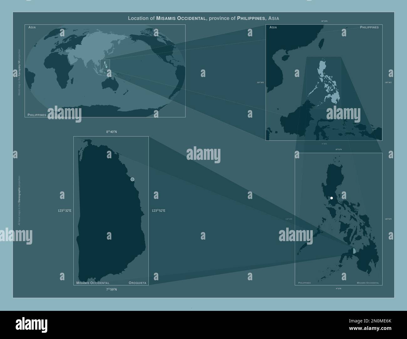 Misamis Occidental, province of Philippines. Diagram showing the ...