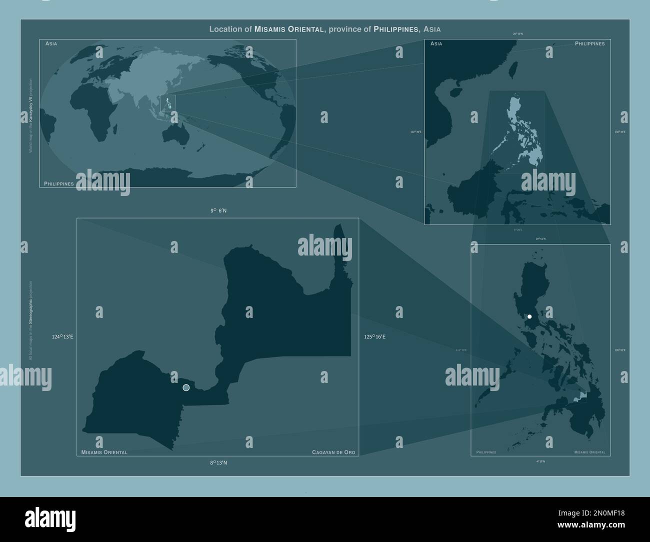 Misamis Oriental, province of Philippines. Diagram showing the location ...