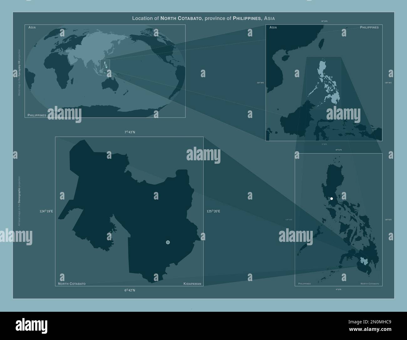 North Cotabato, province of Philippines. Diagram showing the location ...