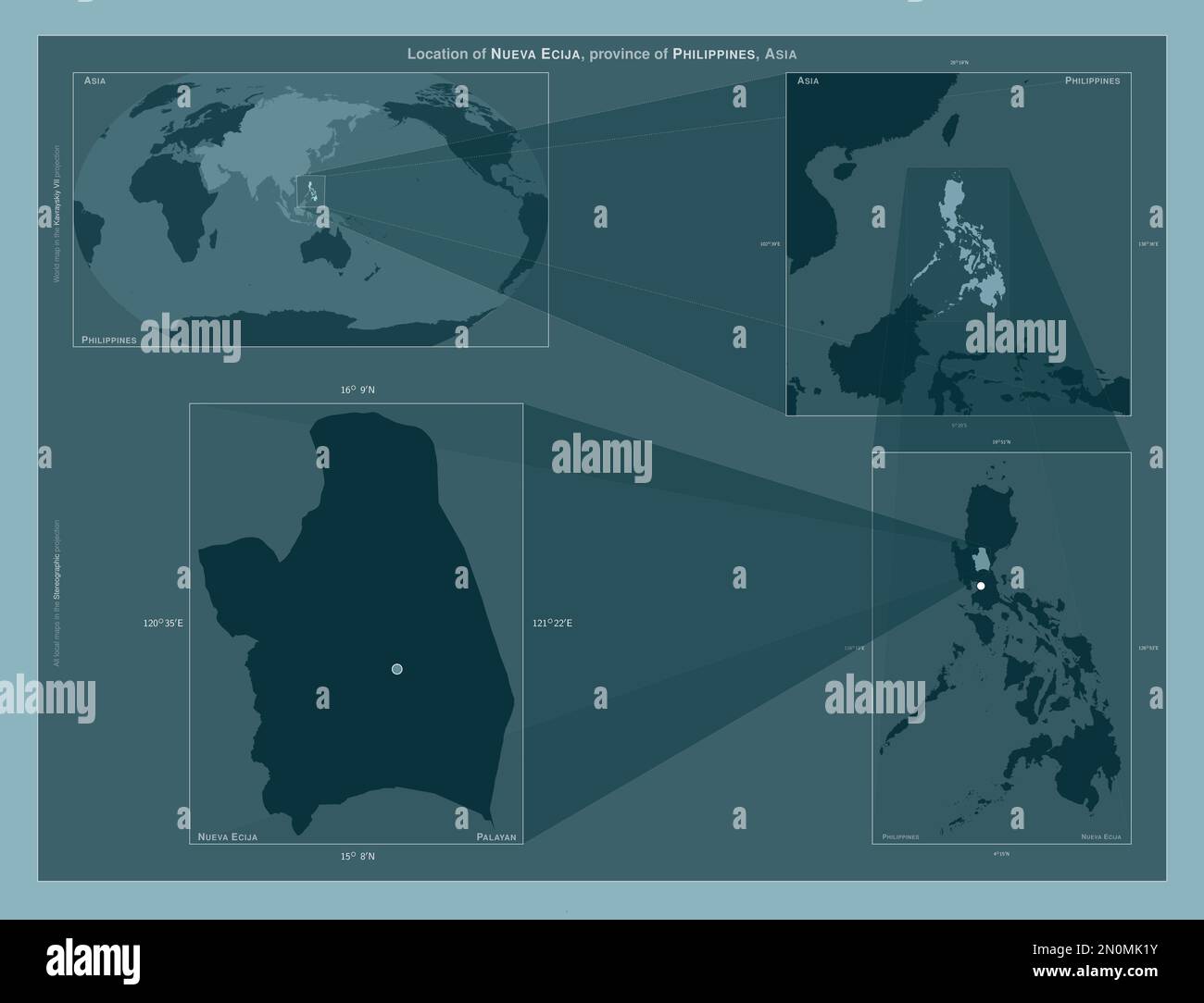 Nueva Ecija, province of Philippines. Diagram showing the location of ...