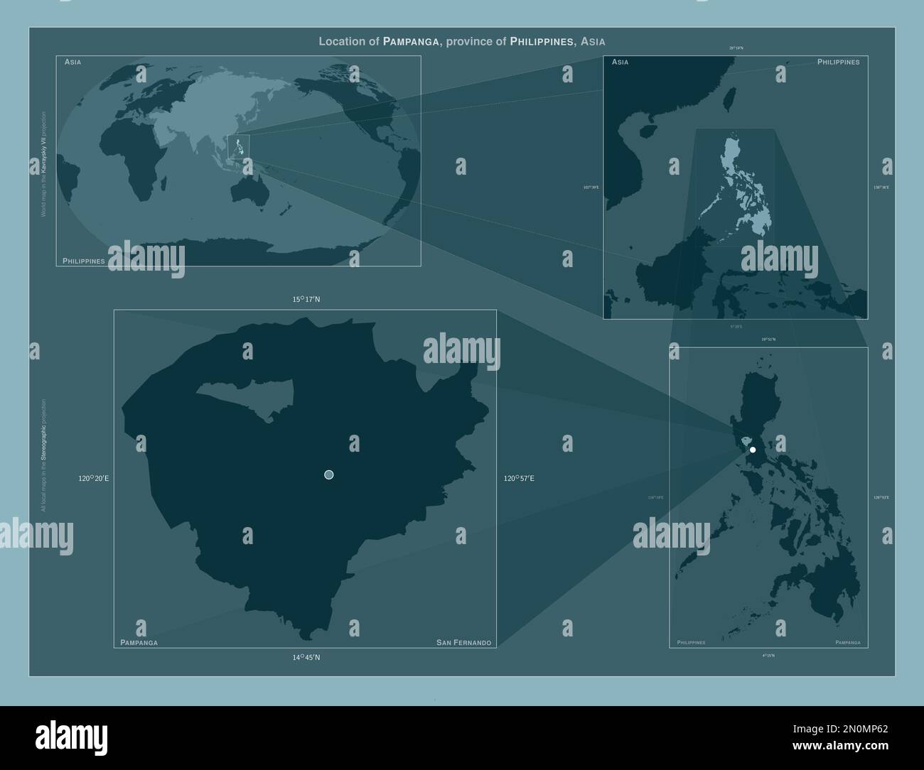 Pampanga, province of Philippines. Diagram showing the location of the ...