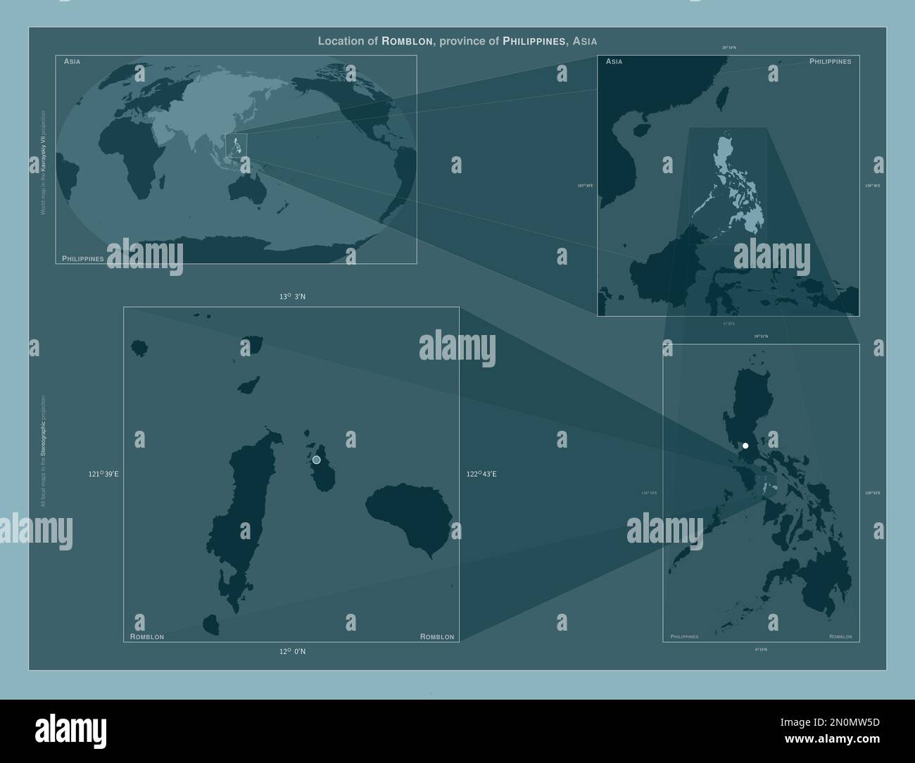 Romblon, province of Philippines. Diagram showing the location of the ...