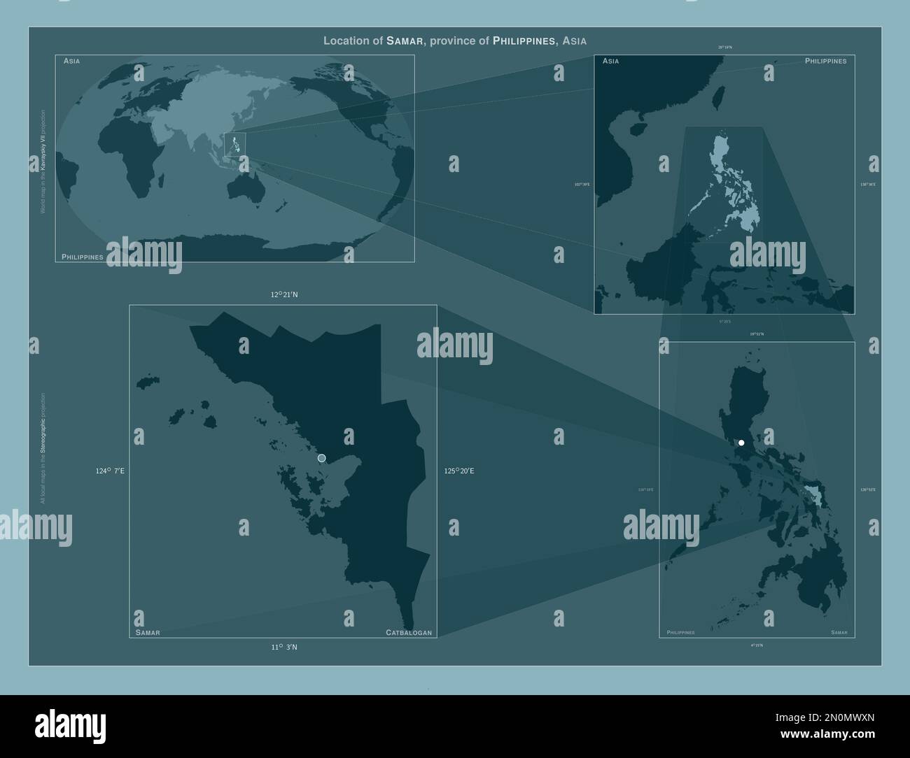 Samar, province of Philippines. Diagram showing the location of the ...