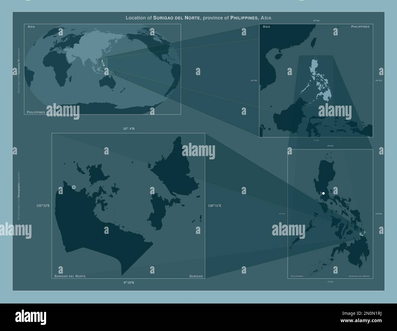 Surigao del Norte, province of Philippines. Diagram showing the ...