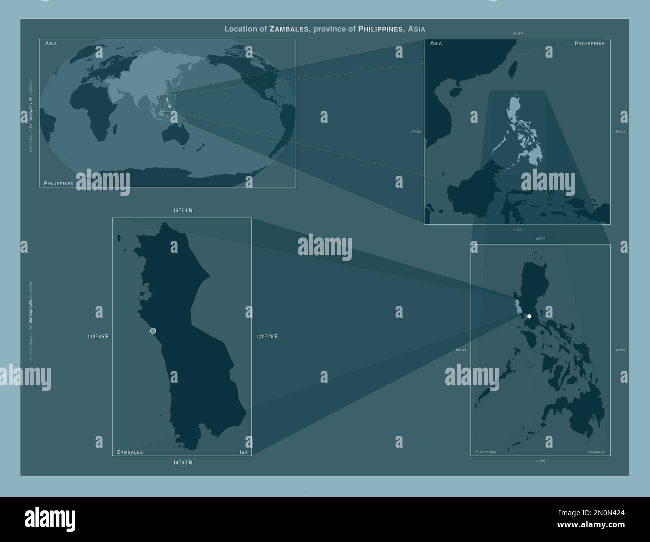 Zambales, province of Philippines. Diagram showing the location of the ...
