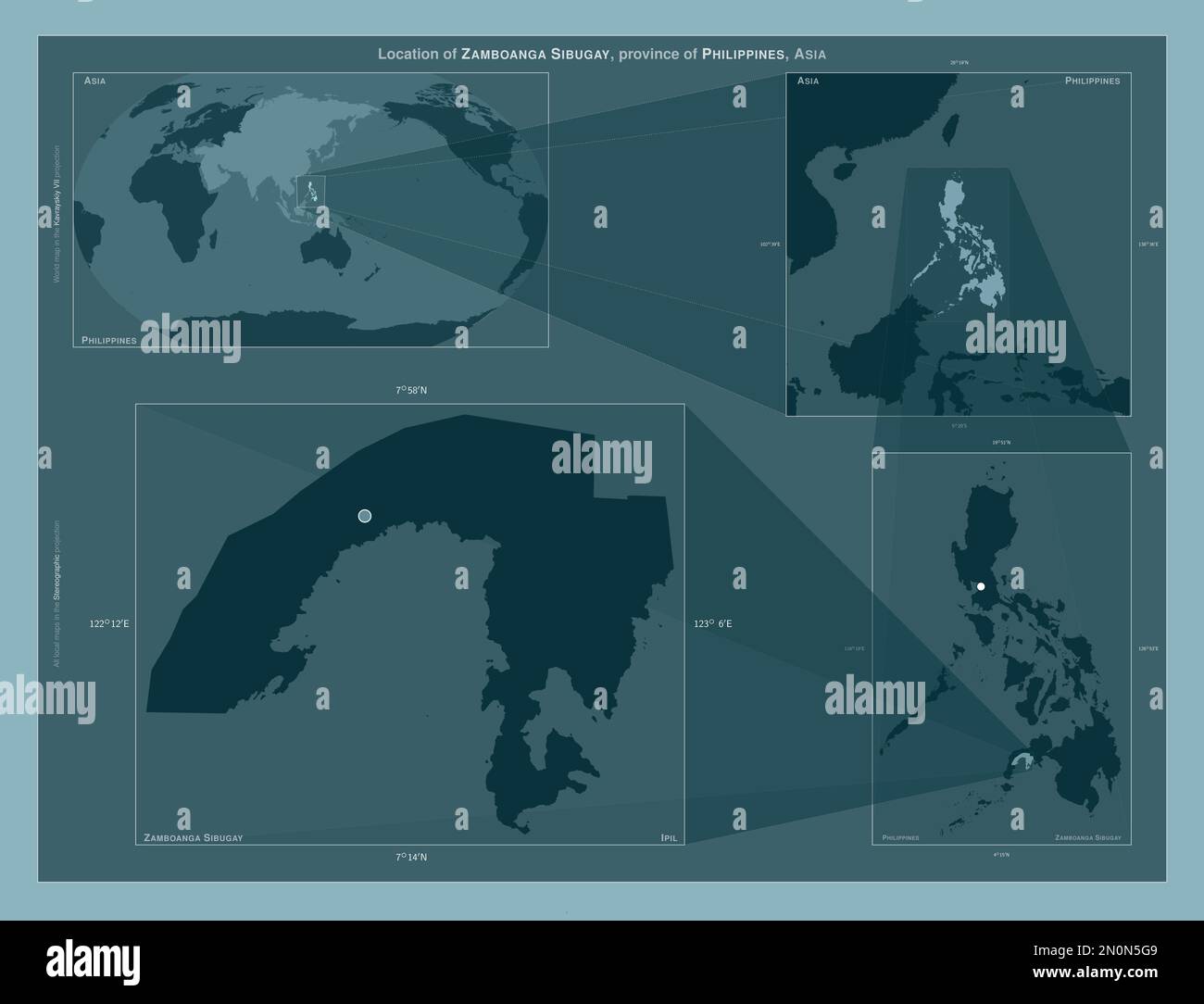 Zamboanga Sibugay, province of Philippines. Diagram showing the ...
