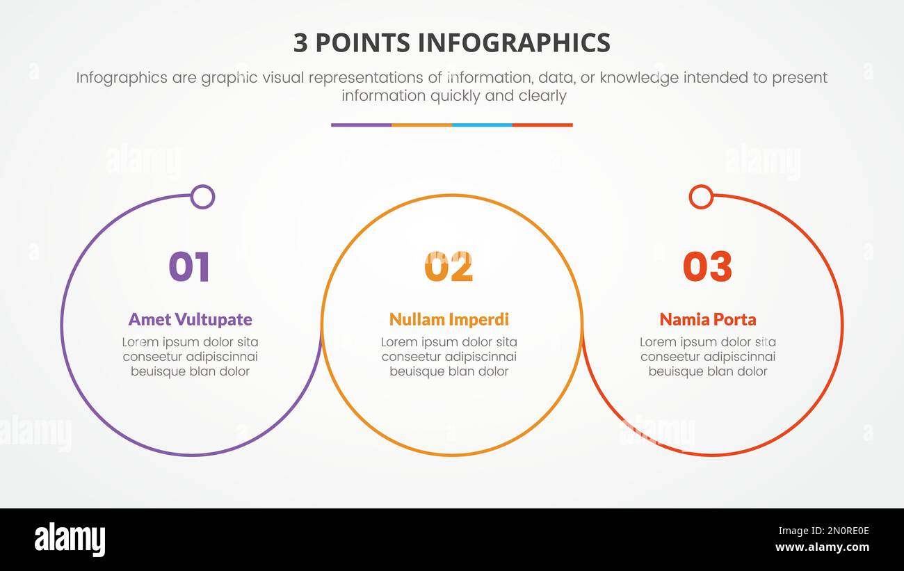 3 points or stages infographic concept with circle shape timeline for ...