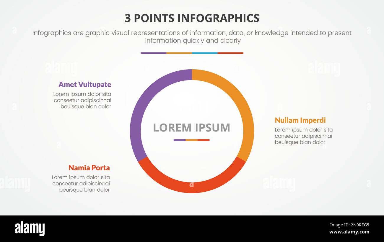 3 points or stages infographic concept with big circle center for slide ...