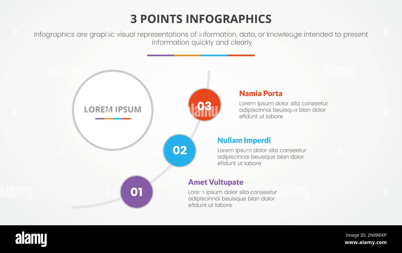 3 points or stages infographic concept with one big center circle and ...