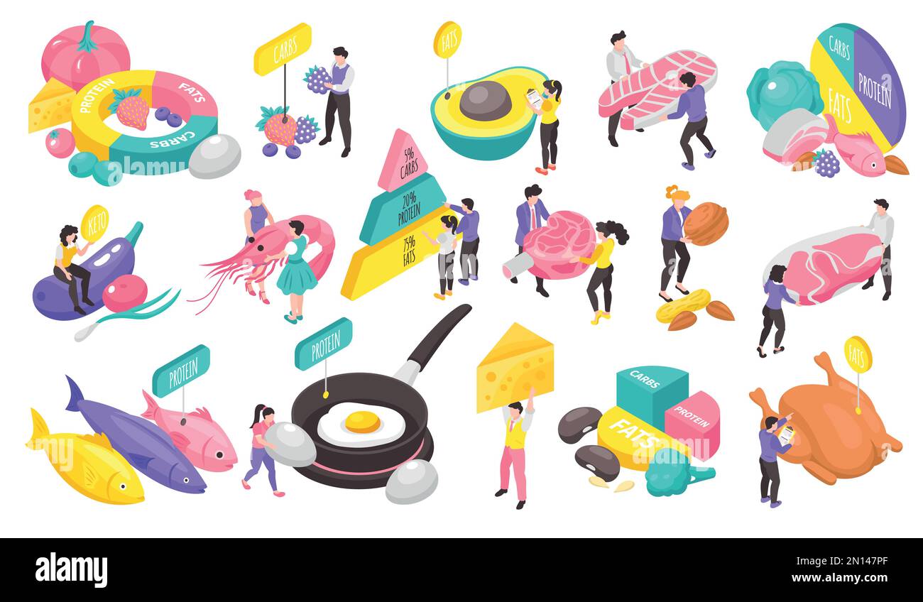 Isometric keto diet icons set with high fats nutrition isolated vector ...