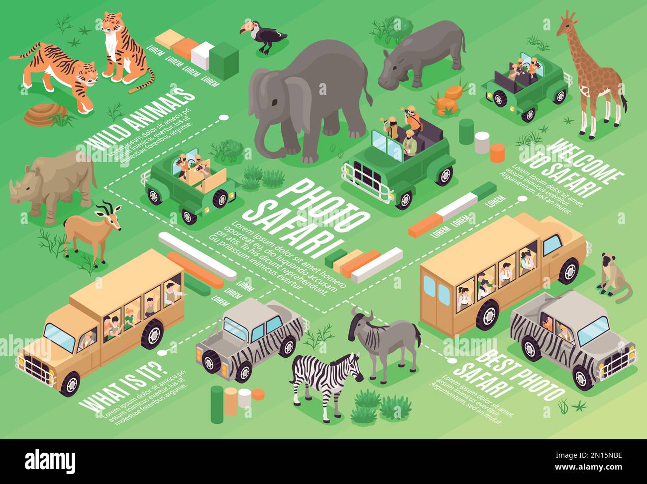 Isometric photo safari flowchart with wild animals and travel vehicles ...