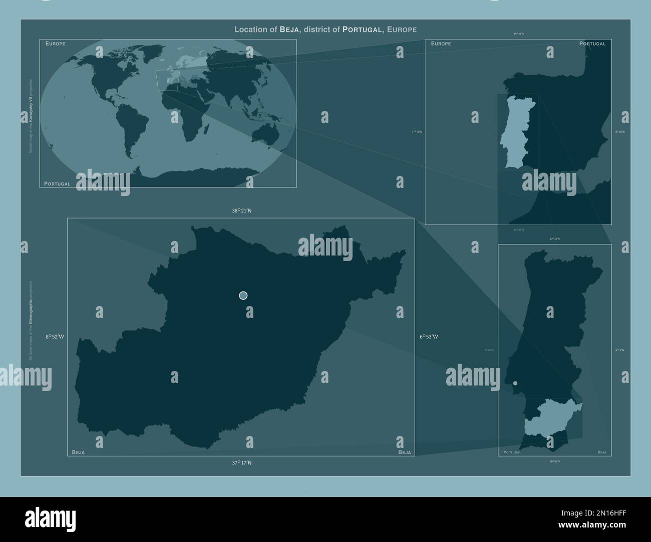 Beja, district of Portugal. Diagram showing the location of the region ...