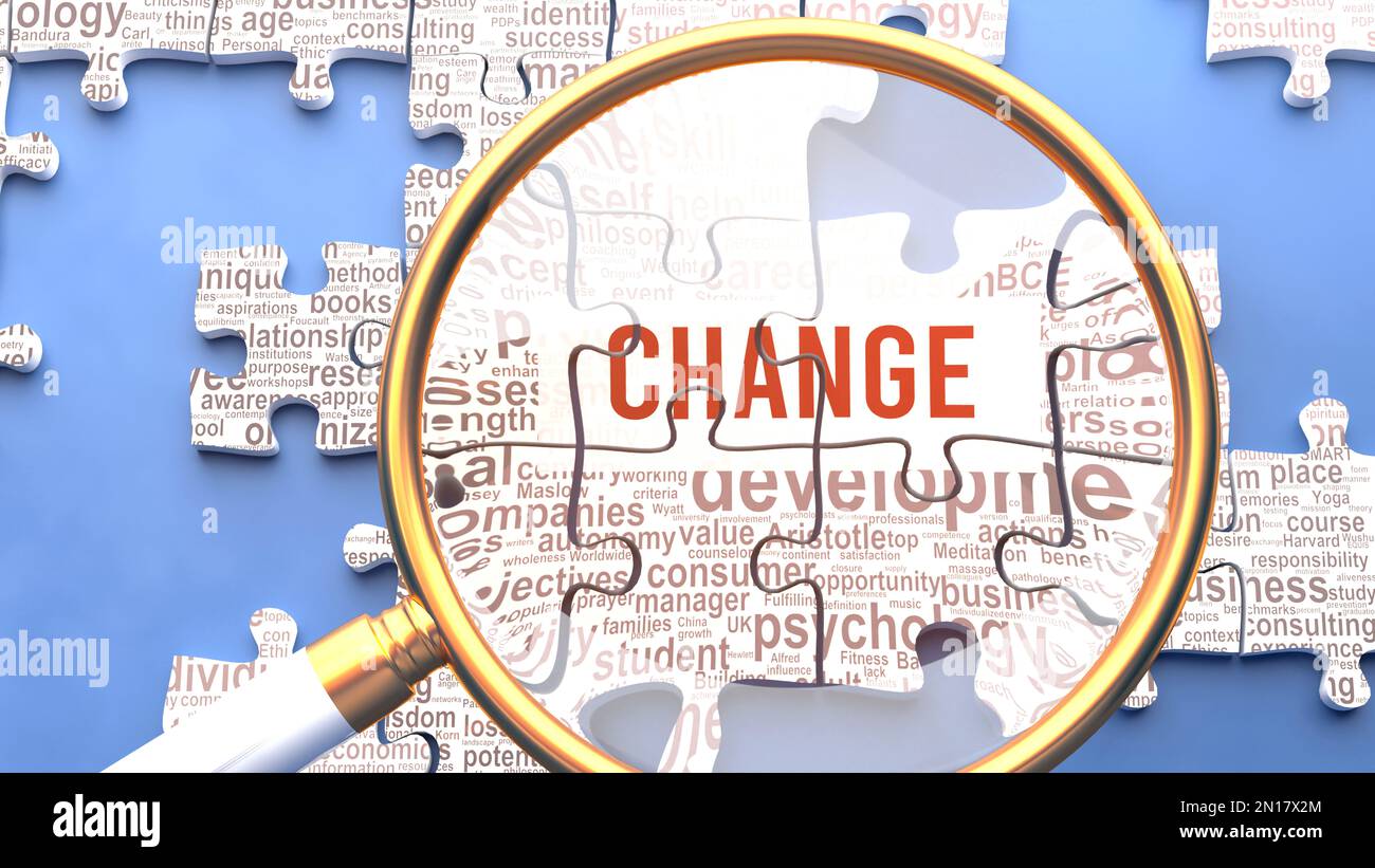 Change being closely examined along with multiple vital concepts and ...