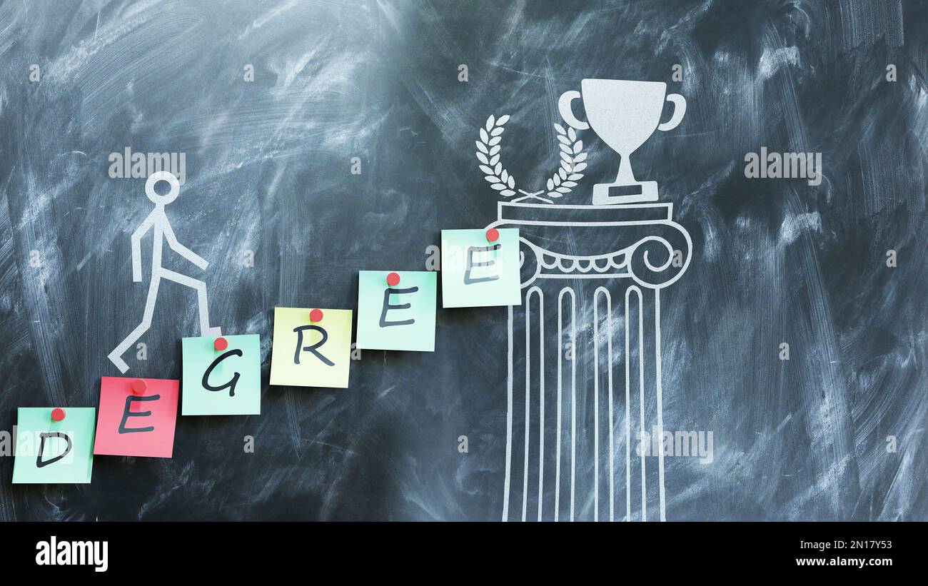Degree - making a way up to reach the golden laurel, success and ...