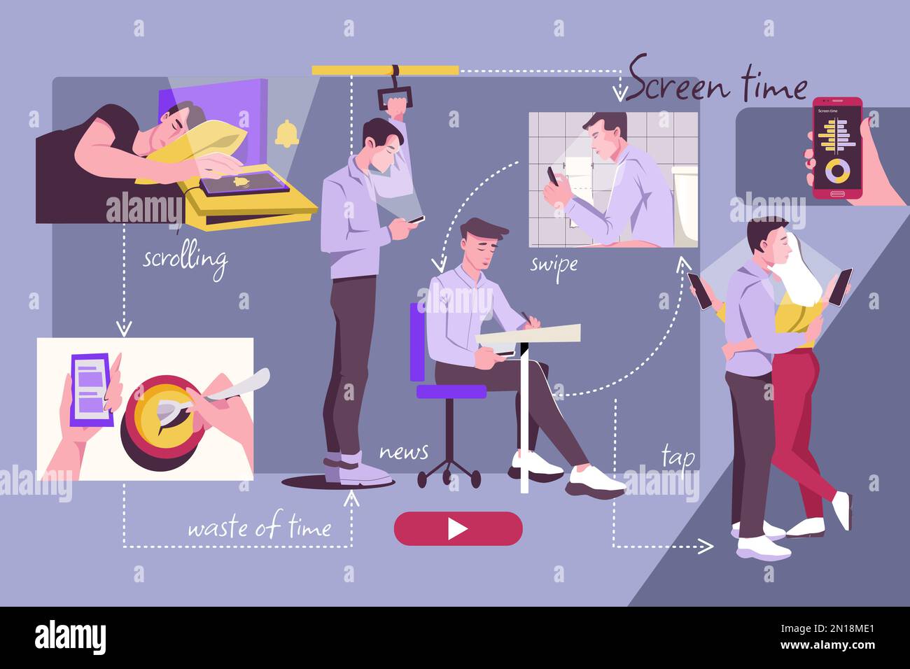 Screen time concept with waste of time symbols flat vector illustration ...
