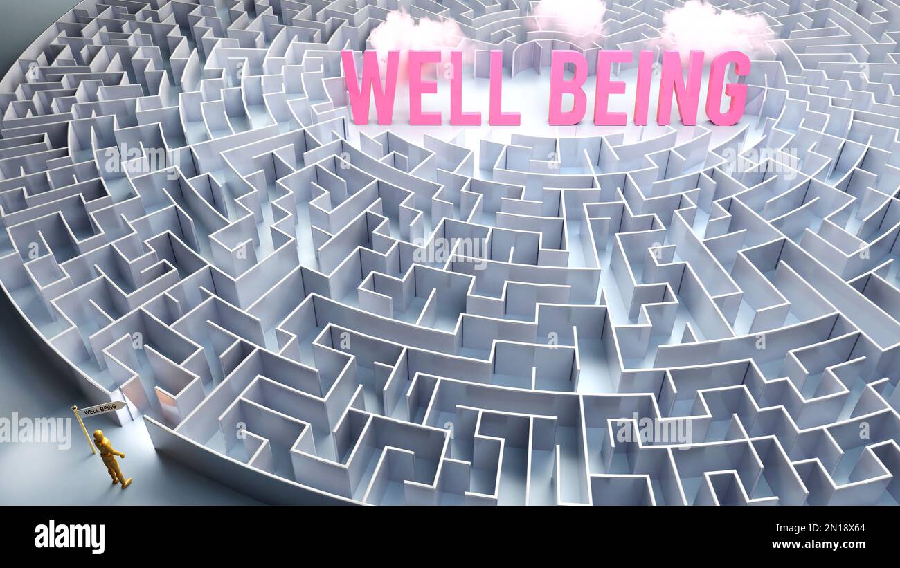 A journey to find Well being - going through a confusing maze of ...