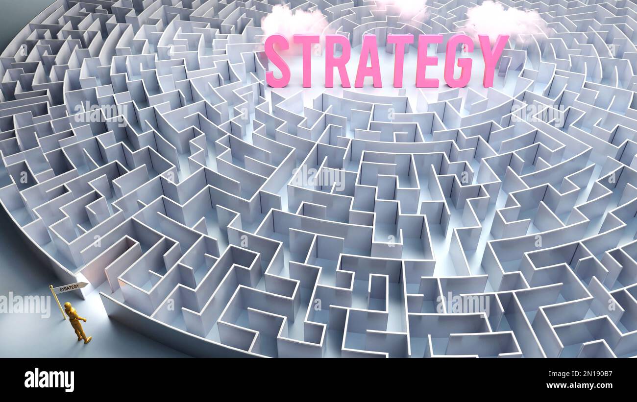A journey to find Strategy - going through a confusing maze of ...