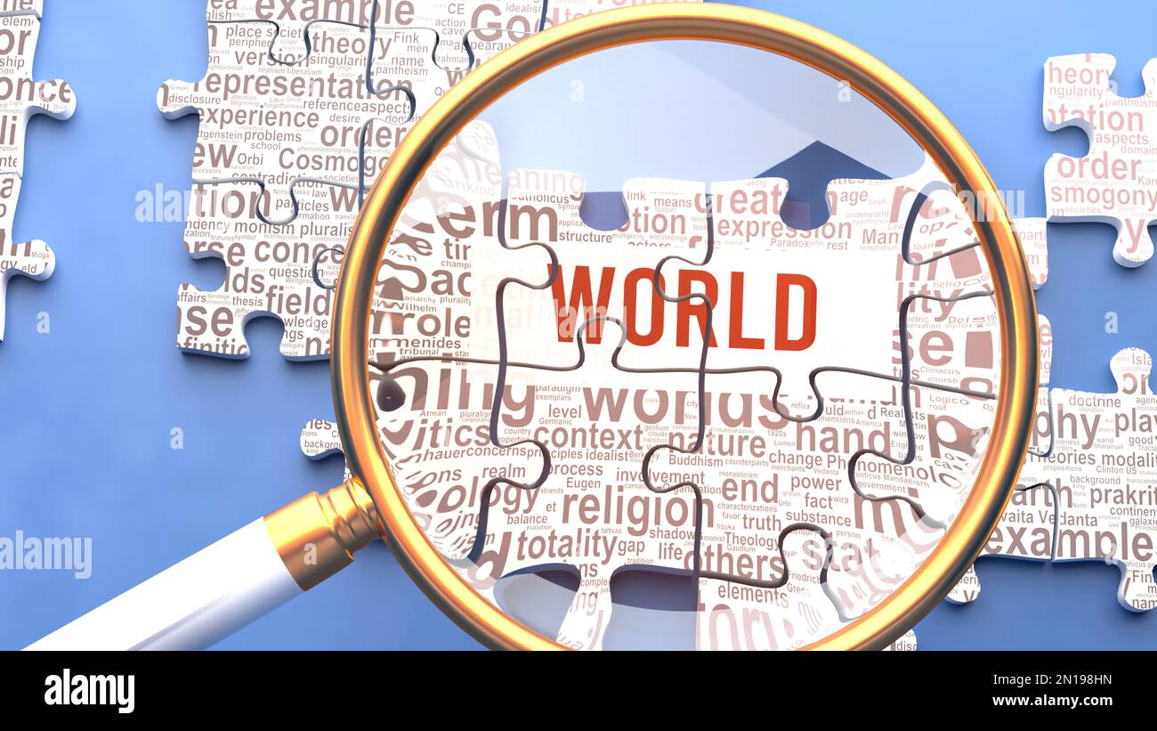 World being closely examined along with multiple vital concepts and ...