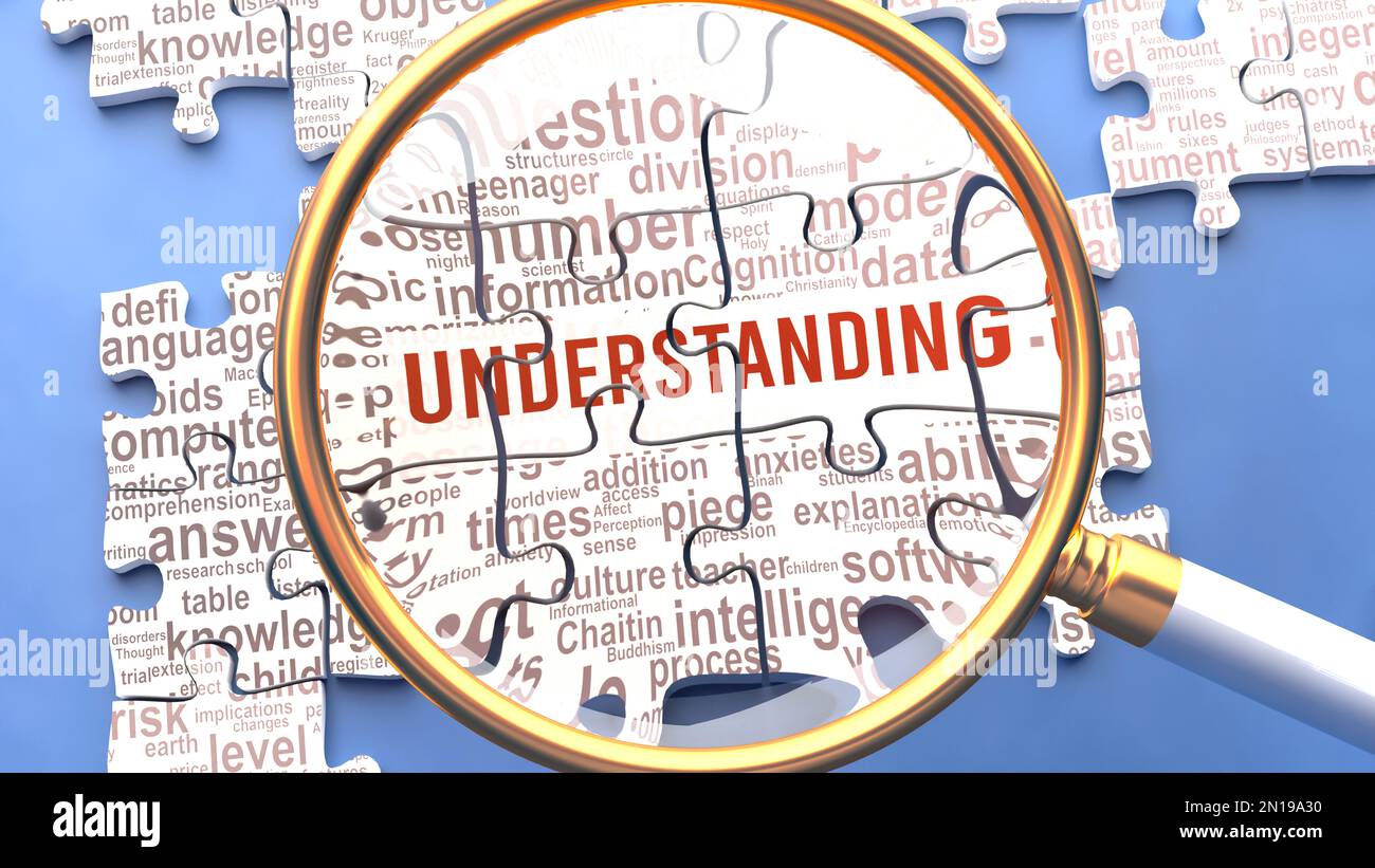 Understanding being closely examined along with multiple vital concepts ...