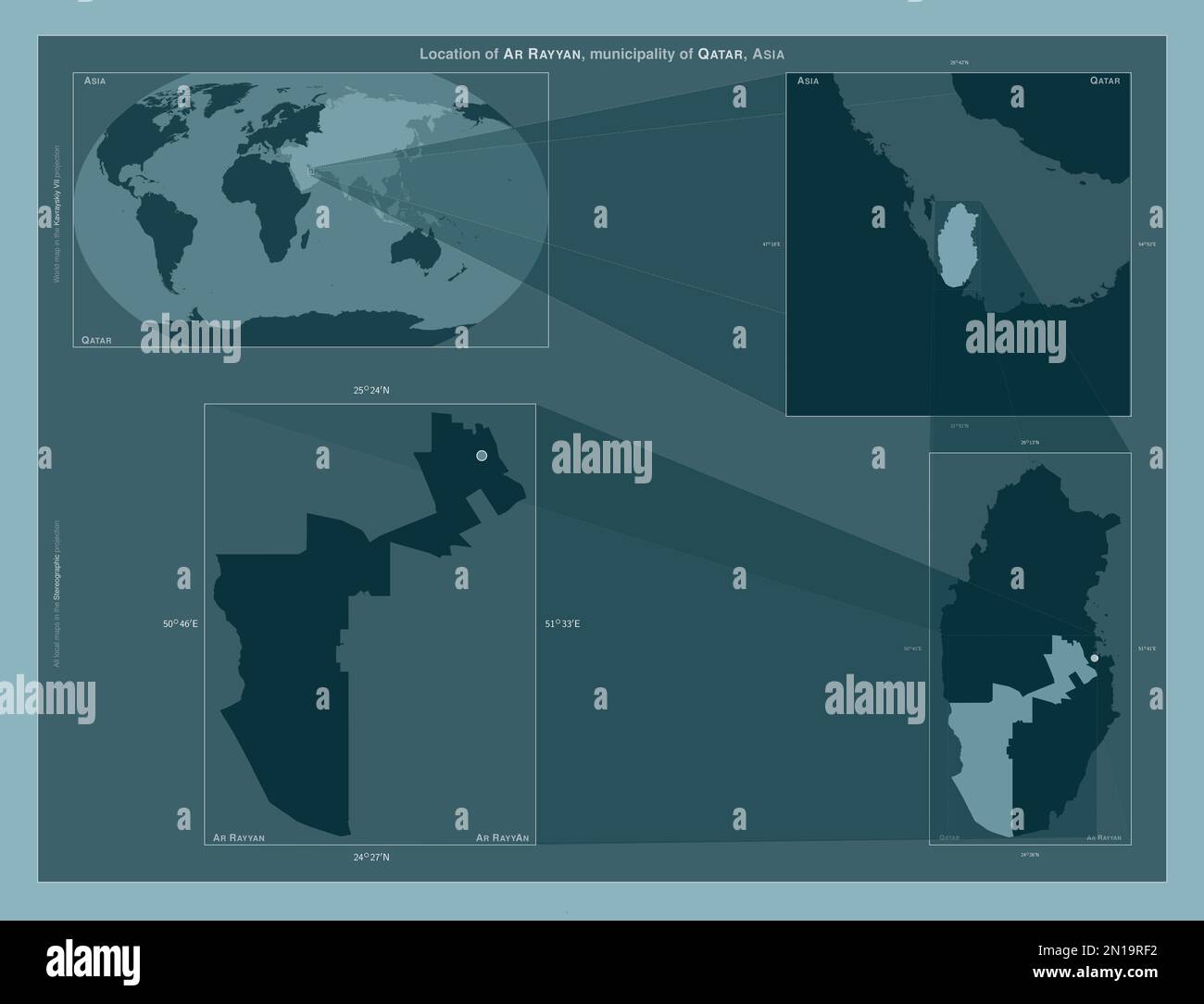 Ar Rayyan, municipality of Qatar. Diagram showing the location of the ...