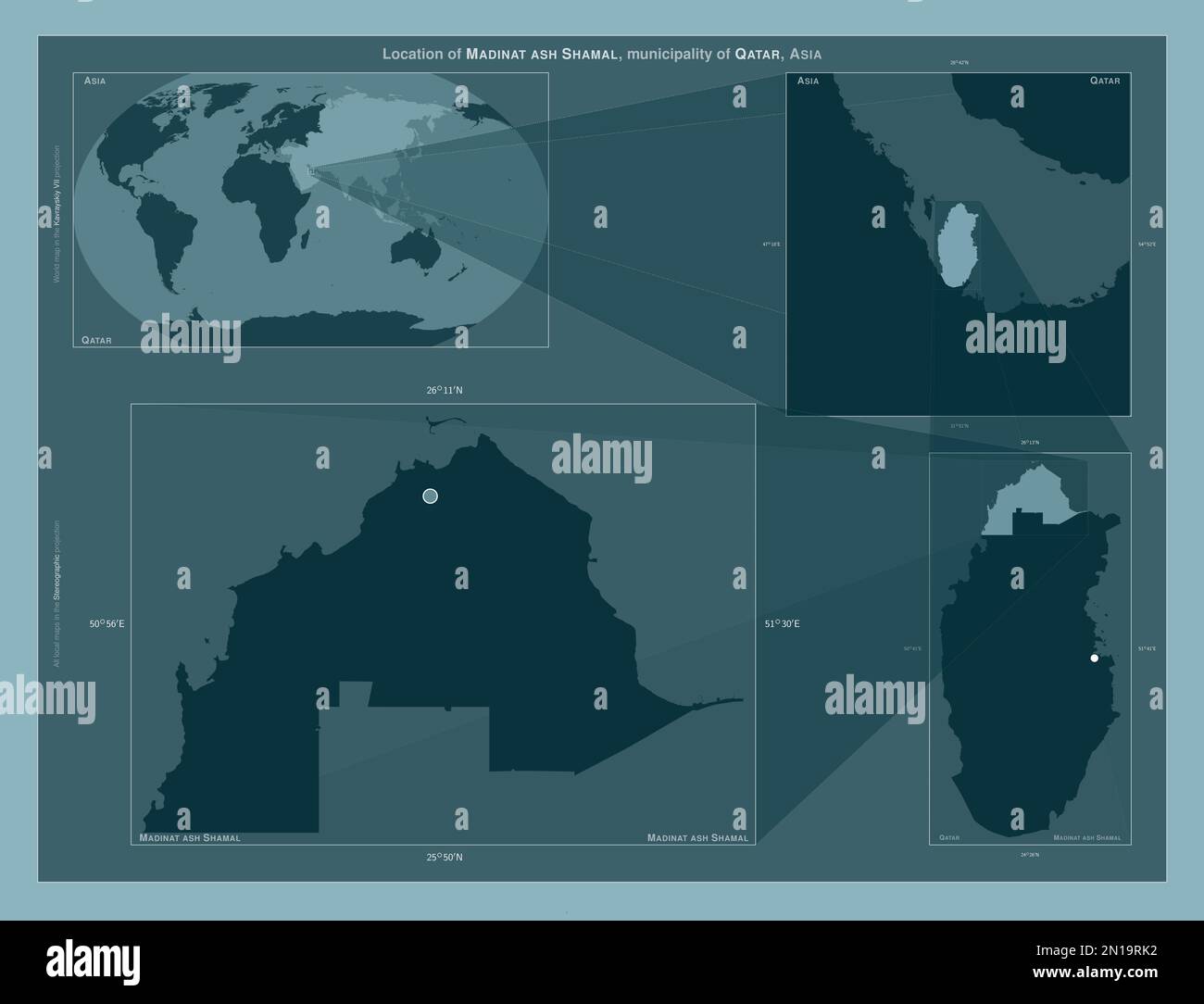 Madinat ash Shamal, municipality of Qatar. Diagram showing the location ...