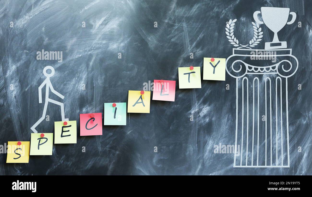 Specialty make steps to success, wealth and prosperity in personal and ...